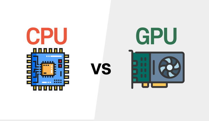 CUDA是什么？以及GPU 与 CPU 性能对比：cpp与cu代码矩阵乘法示例 - 知乎