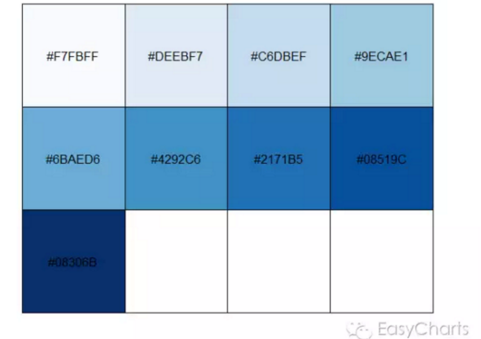 R语言颜色综合运用与色彩方案共享 - 知乎