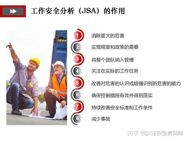 PPT |【课件】工作安全分析(JSA)管理规范(47页） - 知乎