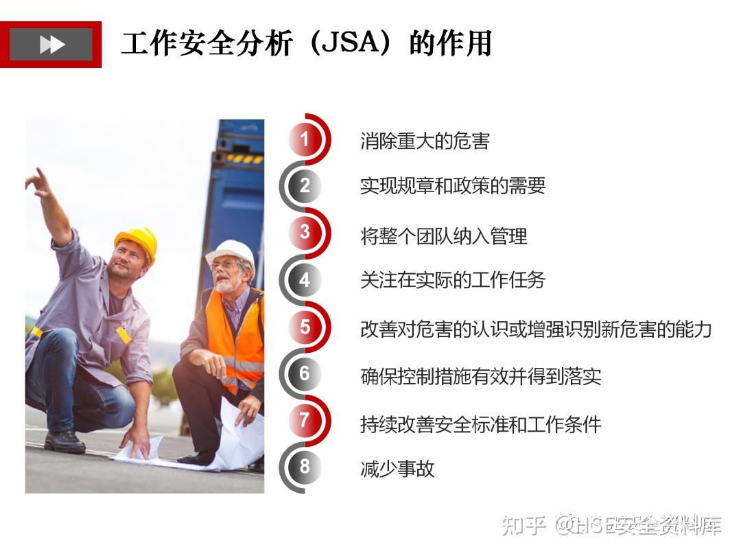 PPT |【课件】工作安全分析(JSA)管理规范(47页） - 知乎