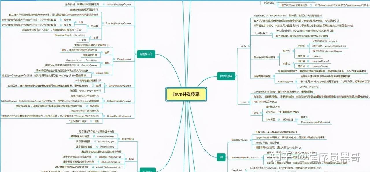 Java官方入门教程pdf丨最新版java基础入门阶段学习教程汇总无比全面,我收藏了 脉脉