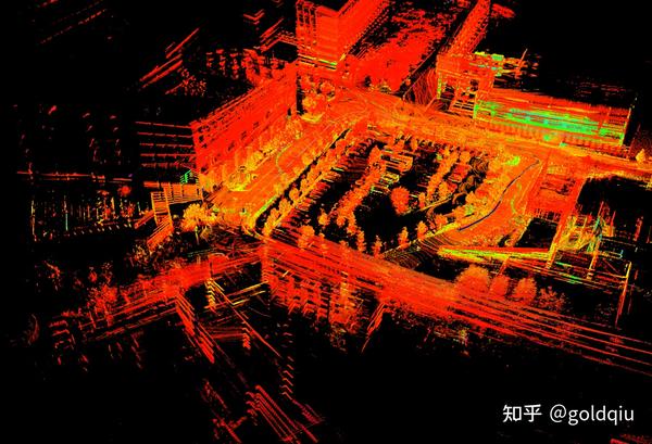 十八.多个SLAM框架（A-LOAM、Lego-loam、LIO-SAM、livox-loam）室外测试效果粗略对比分析 - 知乎