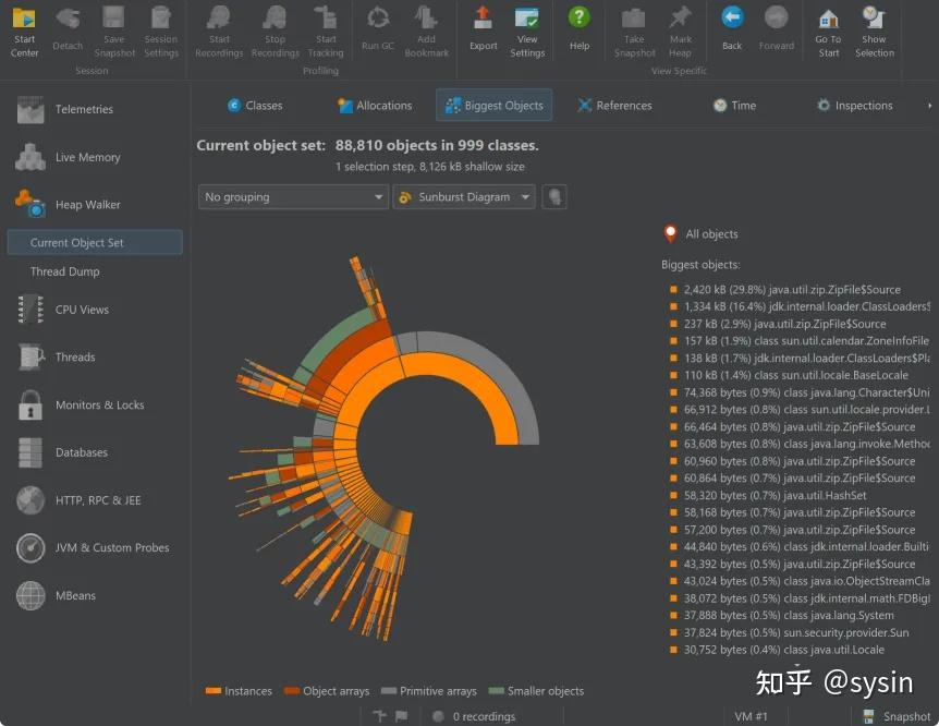ej-technologies JProfiler 14.0.5 (macOS, Linux, Windows) - Java 性能分析 - 知乎