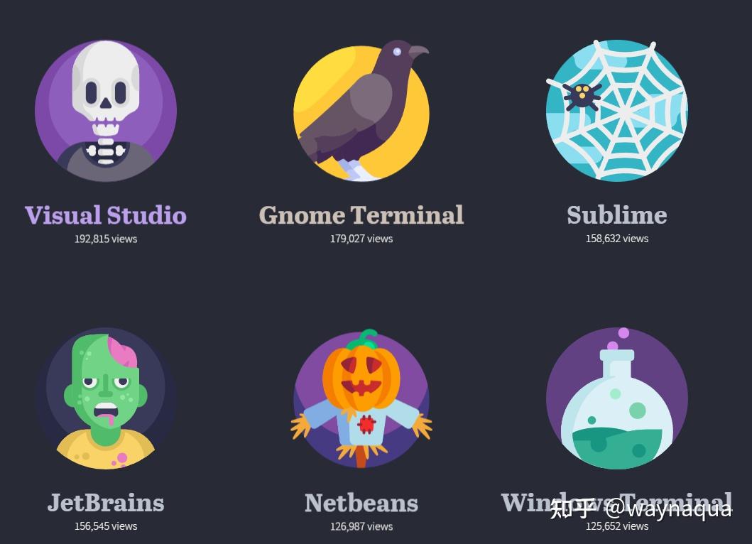 IDE暗黑主题推荐-Dracula - 知乎