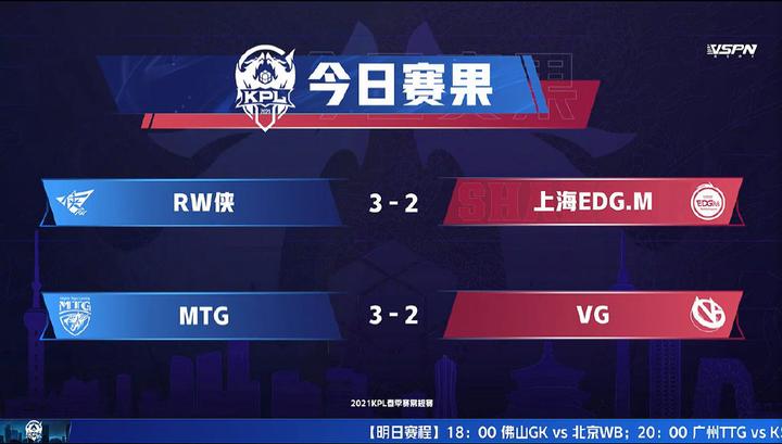 又双叒叕打到了12点之后，KPL每天都能激战到深夜的秘诀是？ - 知乎