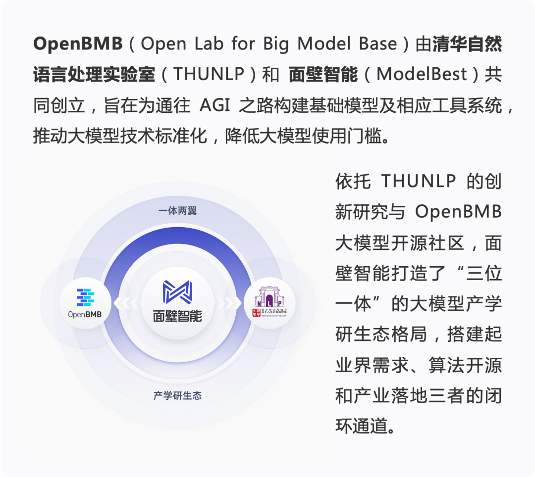 MiniCPM：揭示端侧大语言模型的无限潜力 - 知乎