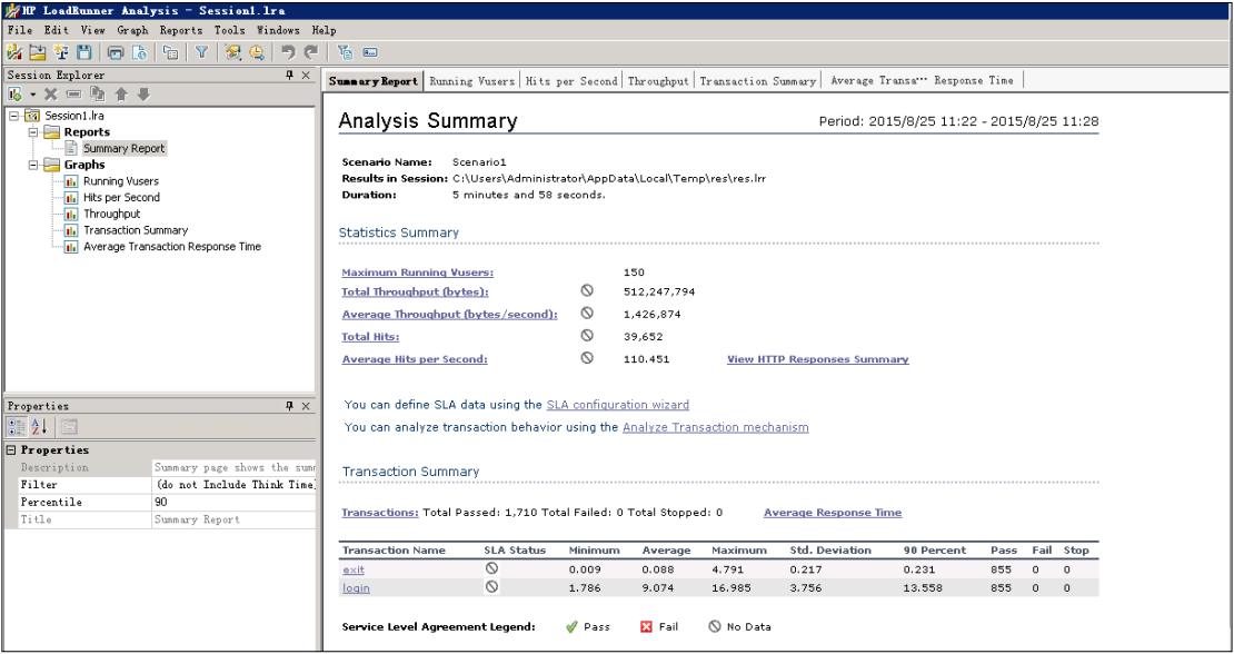 LoadRunner性能测试案例实践 - 知乎
