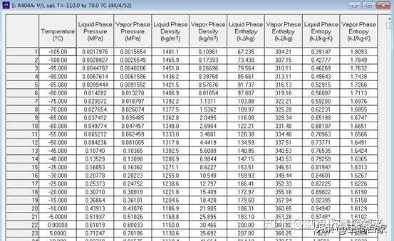 Refprop中文使用说明书 - 知乎