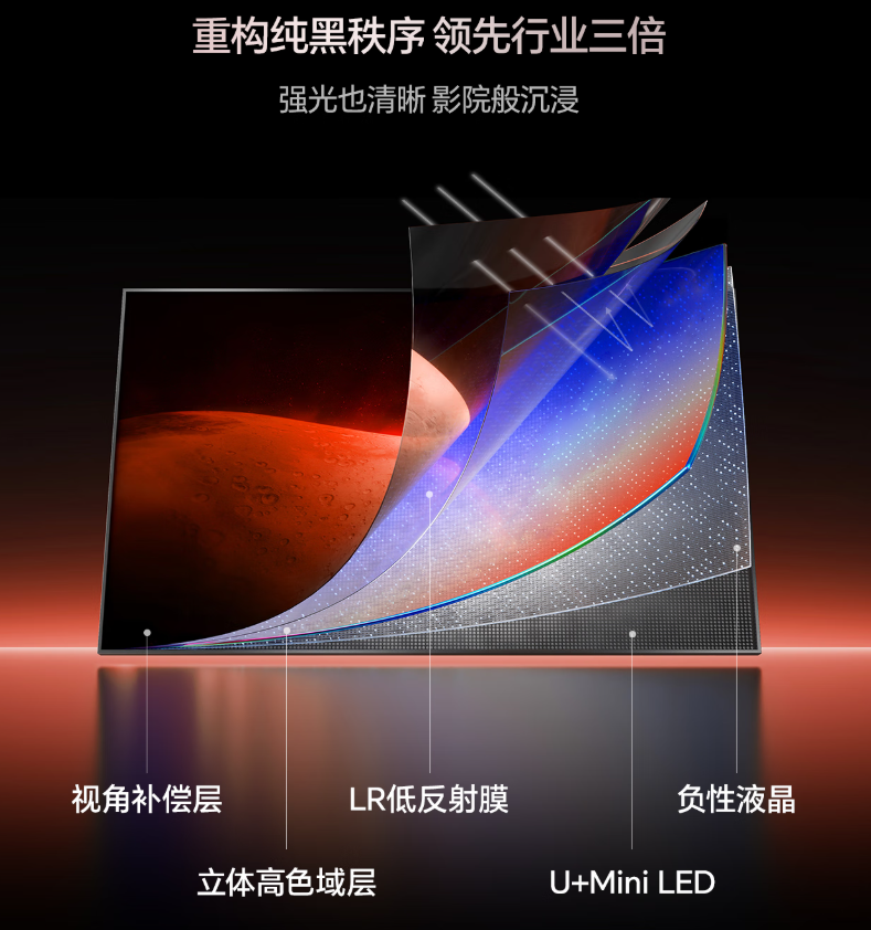 2025年618如何选购100寸大电视？一篇讲明白！海信E5、E7、E8系列，不同价位100寸电视推荐来了！选机不迷茫！ - 知乎