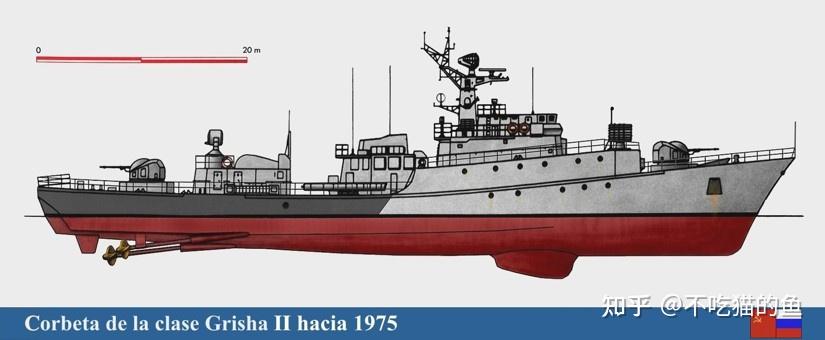 数舰党——历史节点海军对比——1982苏联太平洋舰队篇 - 知乎