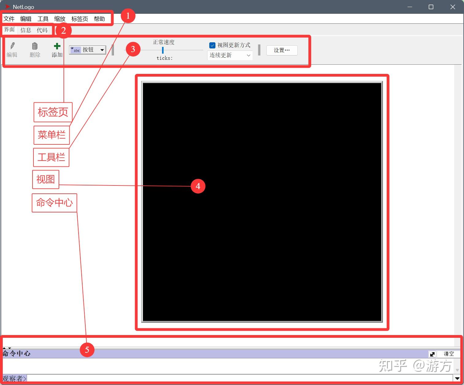 游方NetLogo 1.2 Netlogo操作界面详解 - 知乎