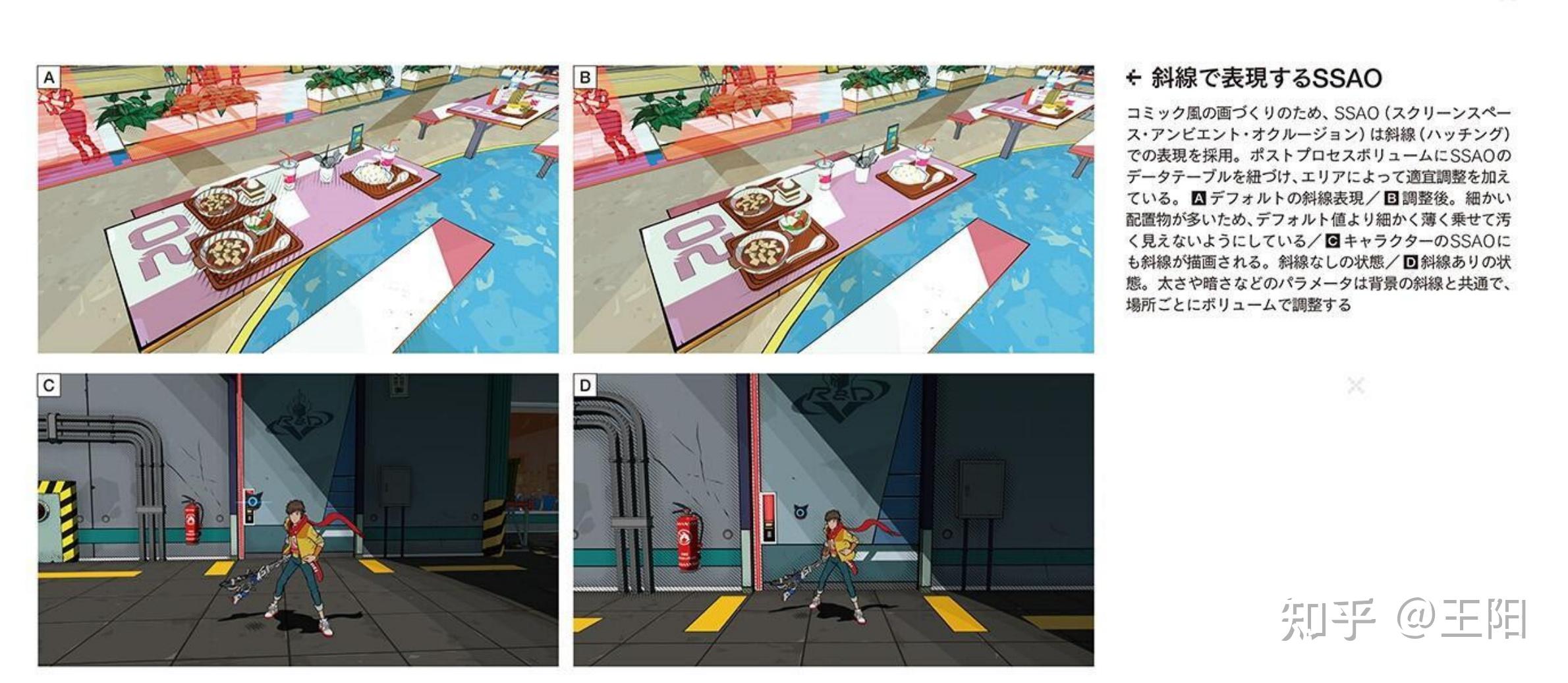 Hi-Fi Rush 风格化制作及渲染技术分享 - 知乎