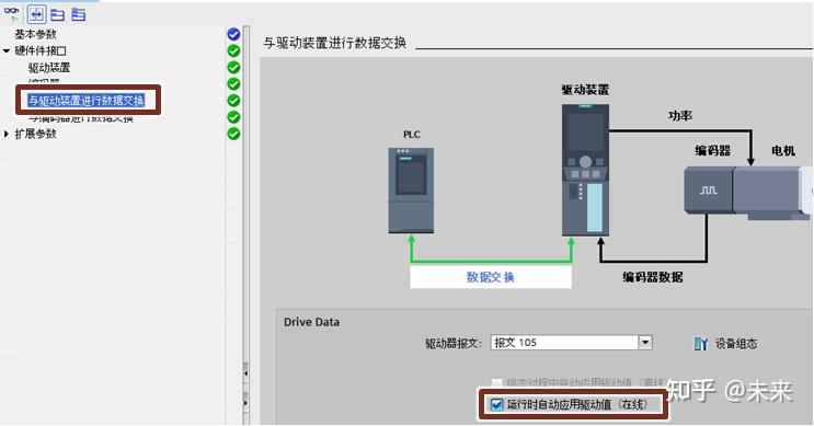 西门子FB284如何控制V90? - 知乎