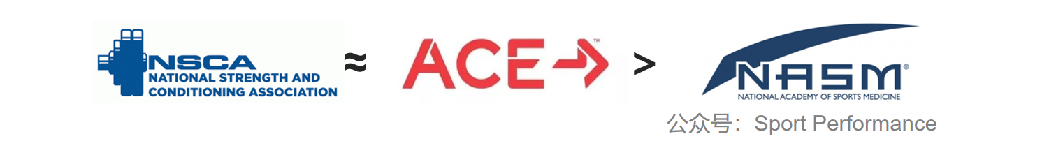 NSCA和ACE的cpt 从内容和实用性上有什么区别，以及那个含金量较高？ - 知乎