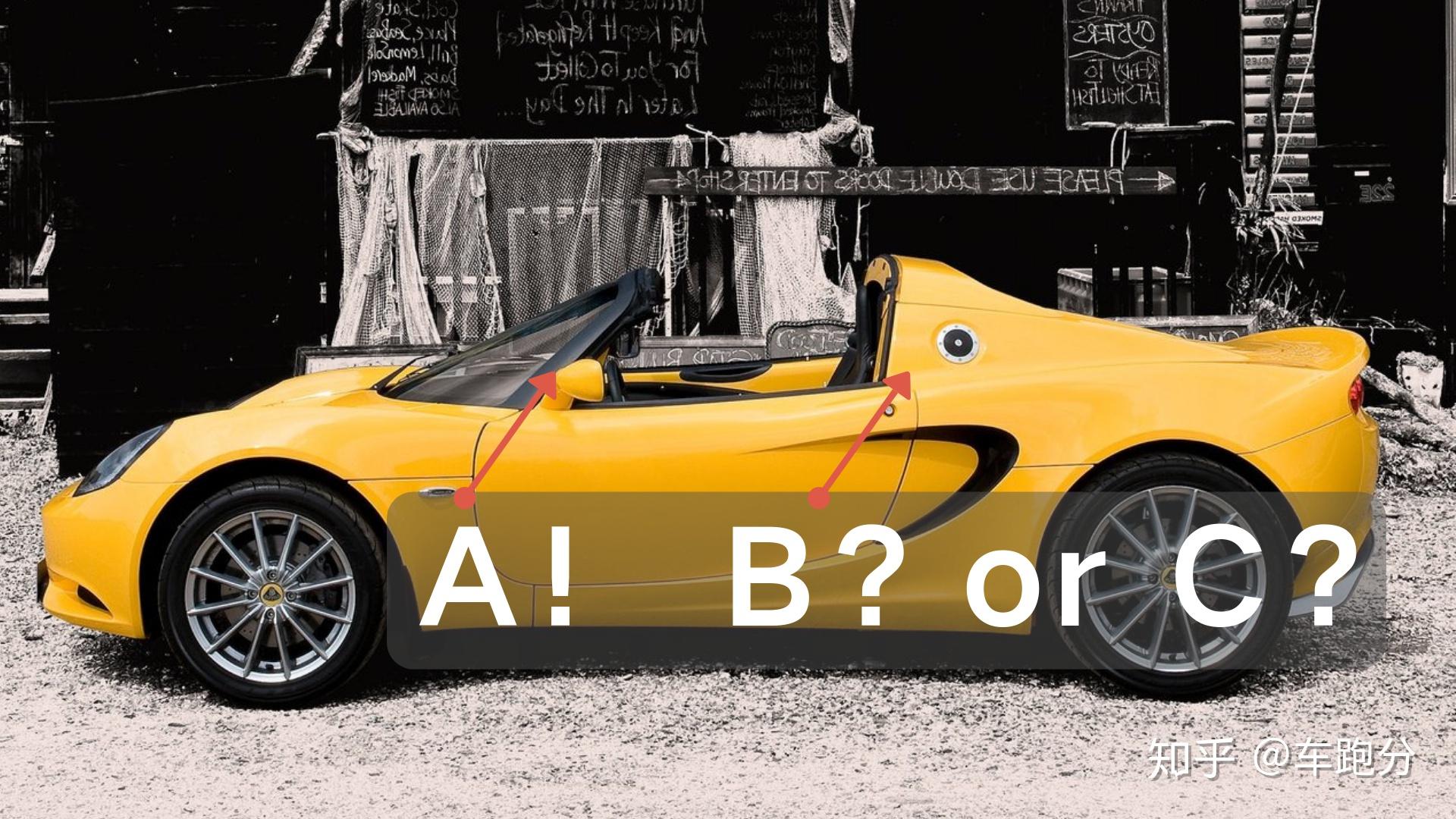 车的ABCD柱是什么你真的懂了么？ - 知乎