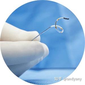 消融RDN治疗难治性高血压 - 知乎