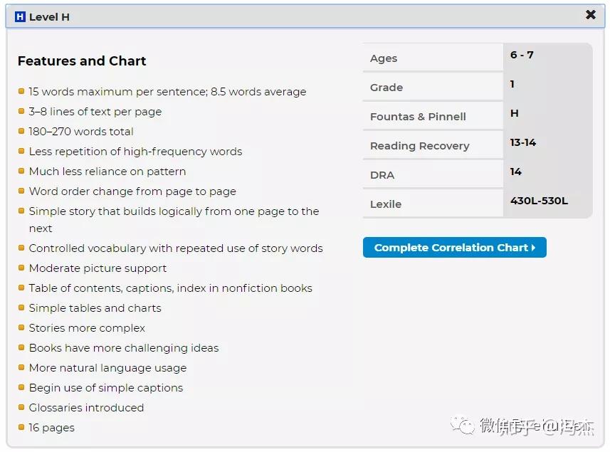 RAZ H的难度分析，及原版绘本与英语分级读物推荐 - 知乎