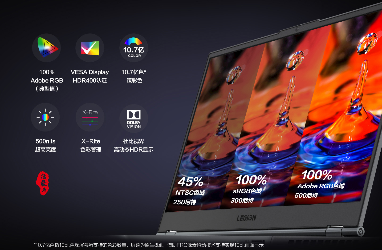 如何评价联想拯救者 Y9000K 2020？有什么亮点和不足？