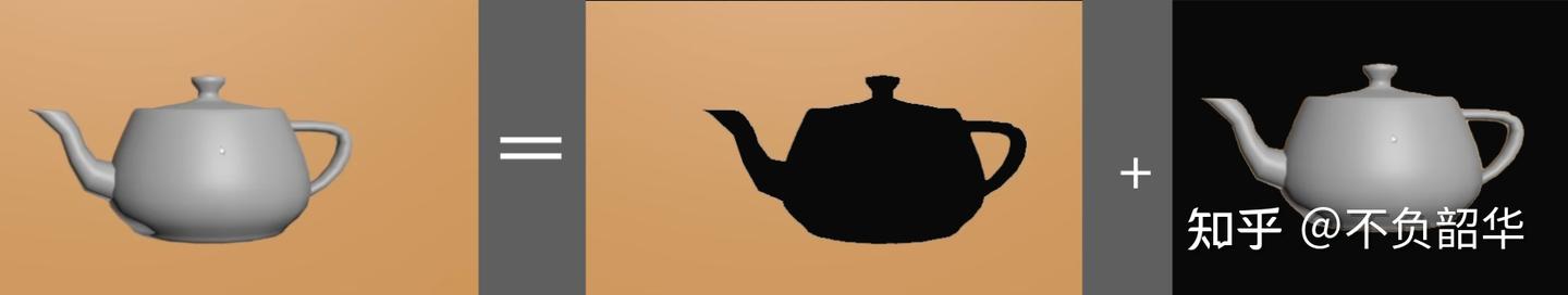 UE 渲染管线Deferred shading - 知乎