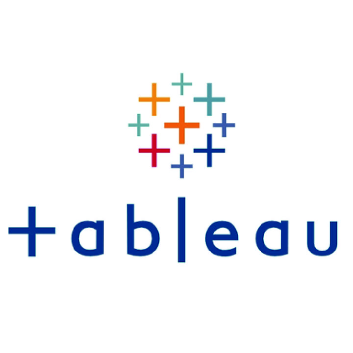 【tableau-可视化】如何用 tableau 快速画出移动平均时间序列图？ - 知乎