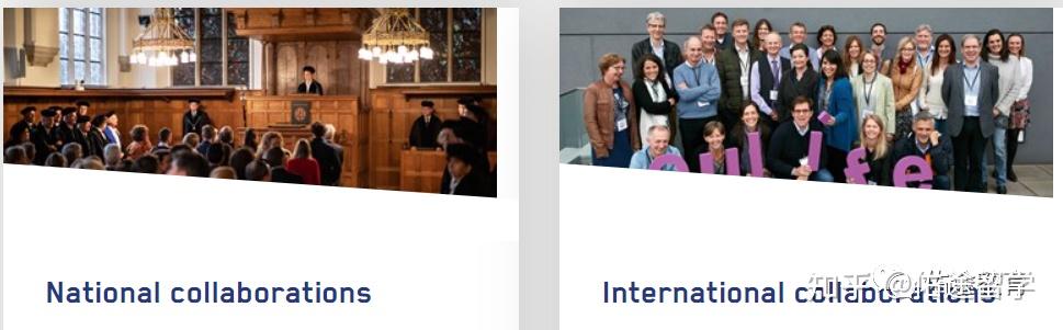 荷兰癌症中心NKI发展历史|优势介绍|博士项目、博士和博士后岗位招聘信息 - 知乎