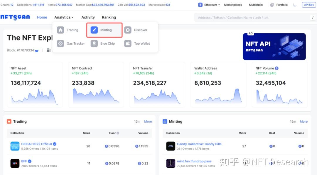 分析 | 通过 NFTScan 率先捕获 NFT 投资趋势 - 知乎