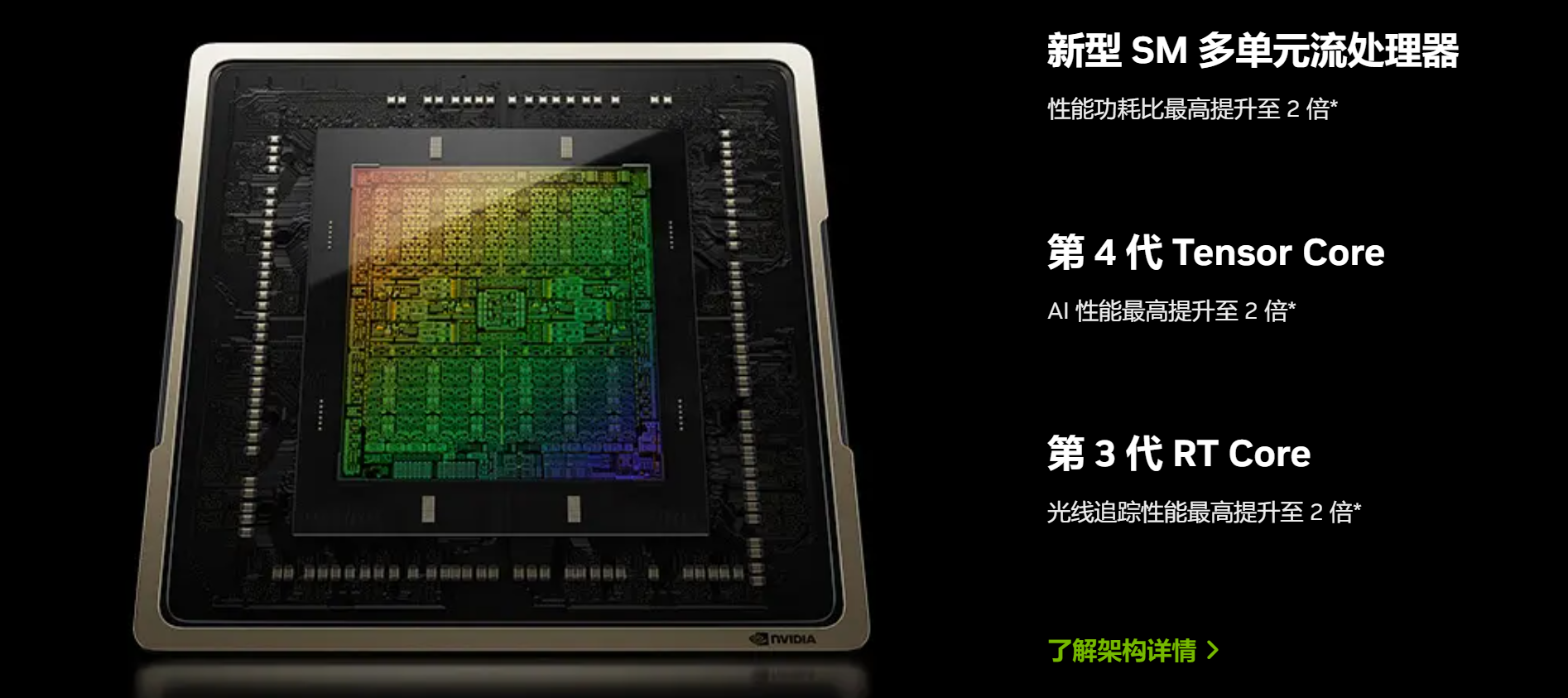 【RTX 4060】开箱测评，iGame RTX 4060 Ultra W OC - 知乎