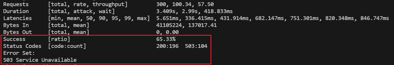 1分钟掌握nginx限速配置 - 知乎