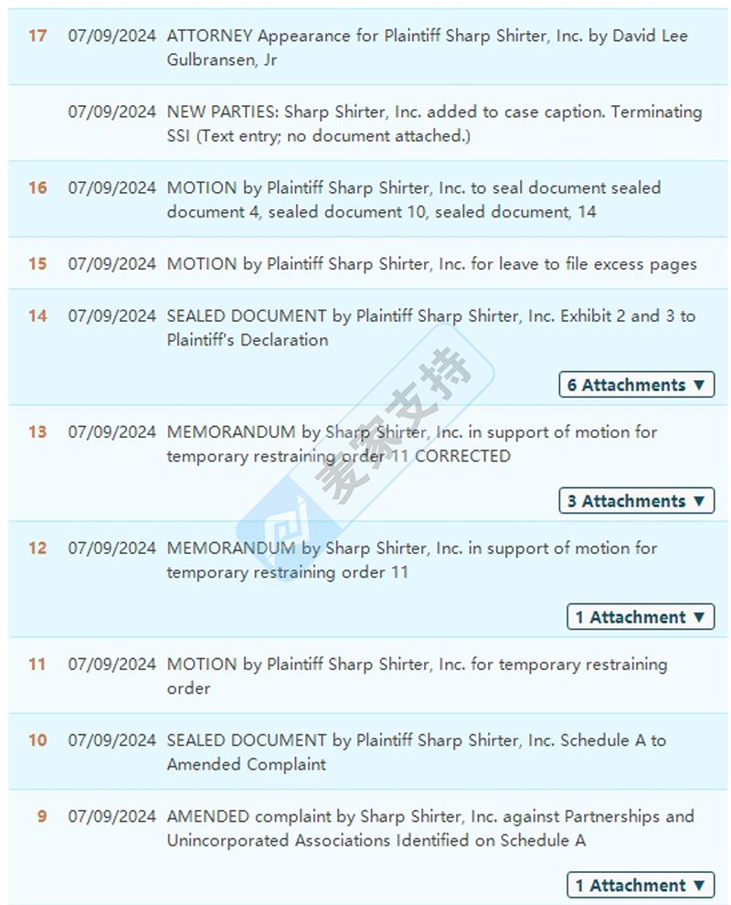 24-cv-05238，Sharp Shirter’s Works 重磅出击，涉案店铺已TRO冻结 - 知乎