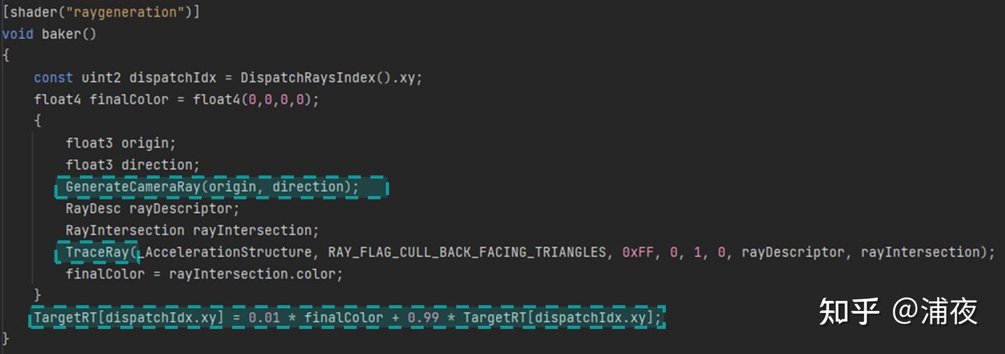 当我们谈Raytracing时我们在谈些什么 - 知乎
