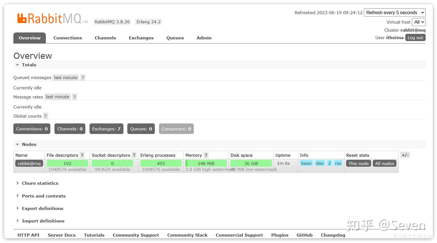 RabbitMQ基础入门 - 知乎