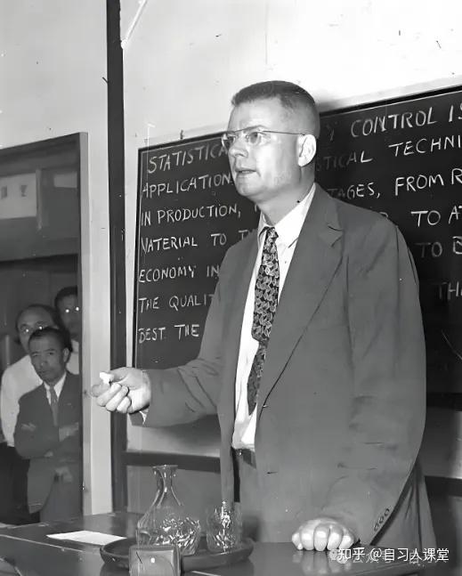 质量大师的贡献——戴明 - 知乎