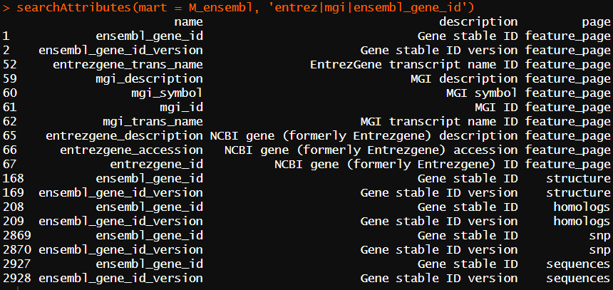 Ensemble官网BioMart及R语言biomaRt包获取人鼠同源基因 - 知乎