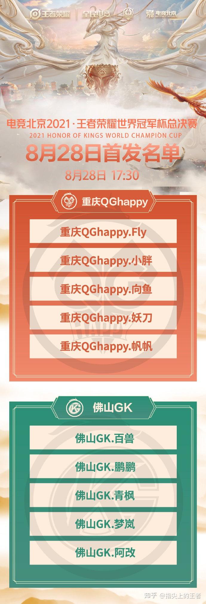 世冠决赛首发，GK首冠，还是QG六冠创造历史？你支持谁呢？ - 知乎