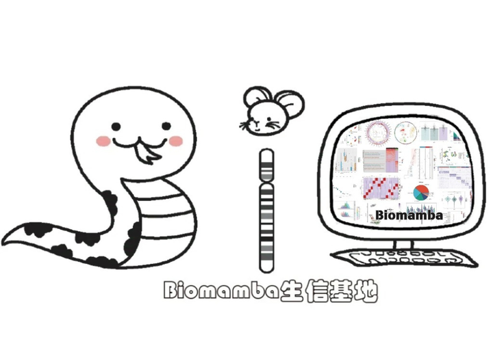 Seurat团队打造——Signac分析实操 - 知乎