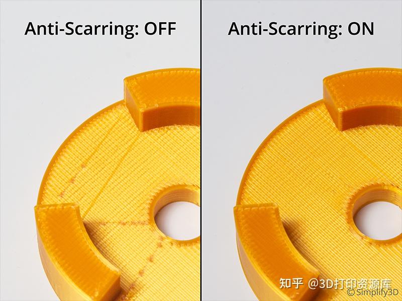 Simplify3D v5.1：重塑3D打印体验，增强表面质量和功能扩展 - 知乎