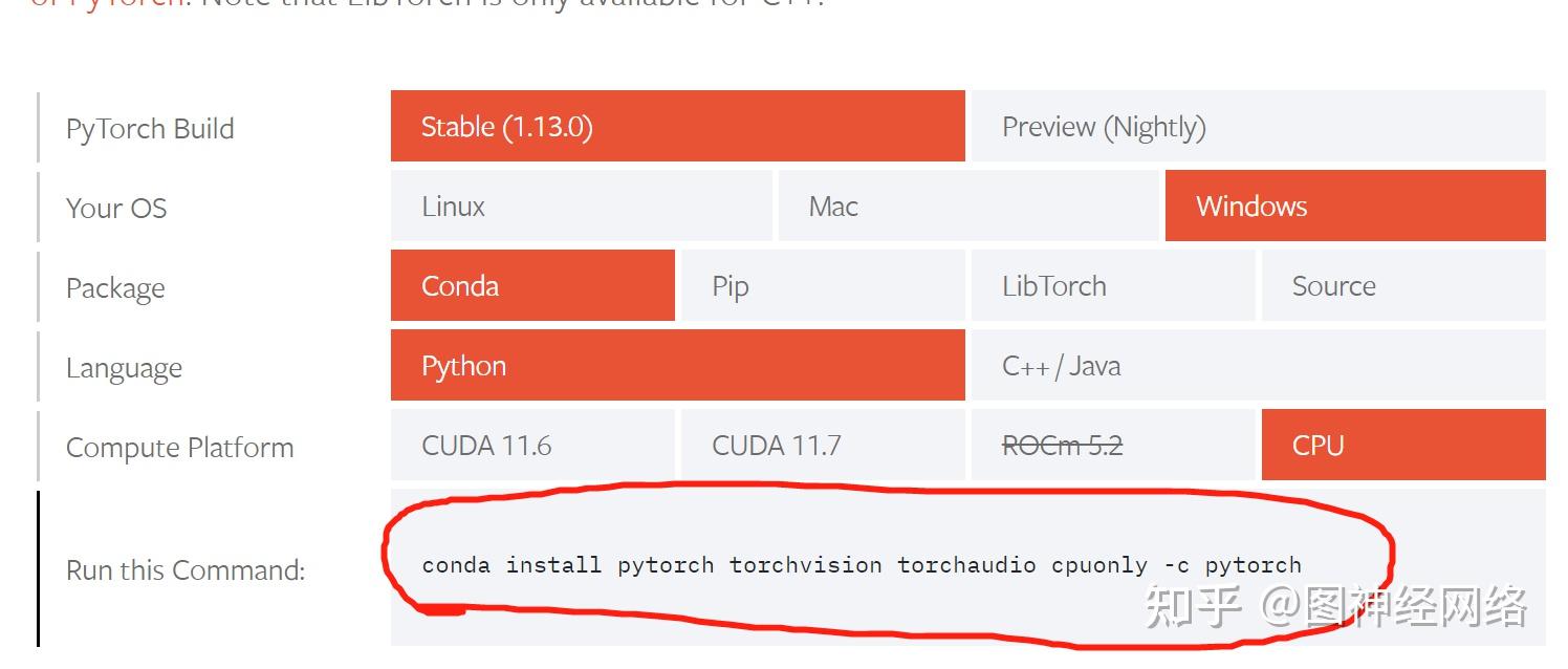 图神经网络平台PyG配置 - 知乎