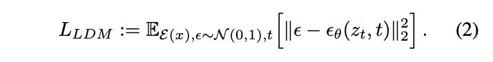 简单说说Stable Diffusion的背后: Latent Diffusion Model - 知乎