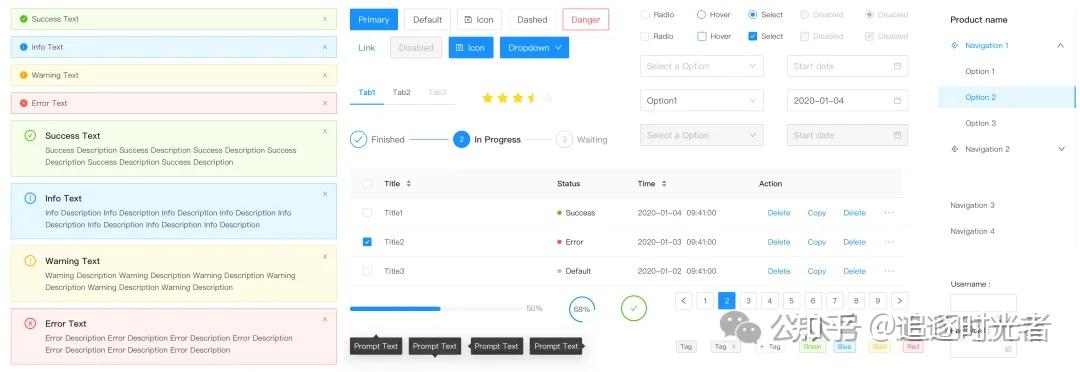 推荐 7 款开源、免费、美观的 .NET Blazor UI 组件库 - 知乎