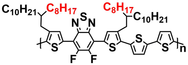 新批次上新丨PCE10等材料助力高性能有机太阳能电池的发展与突破 - 知乎