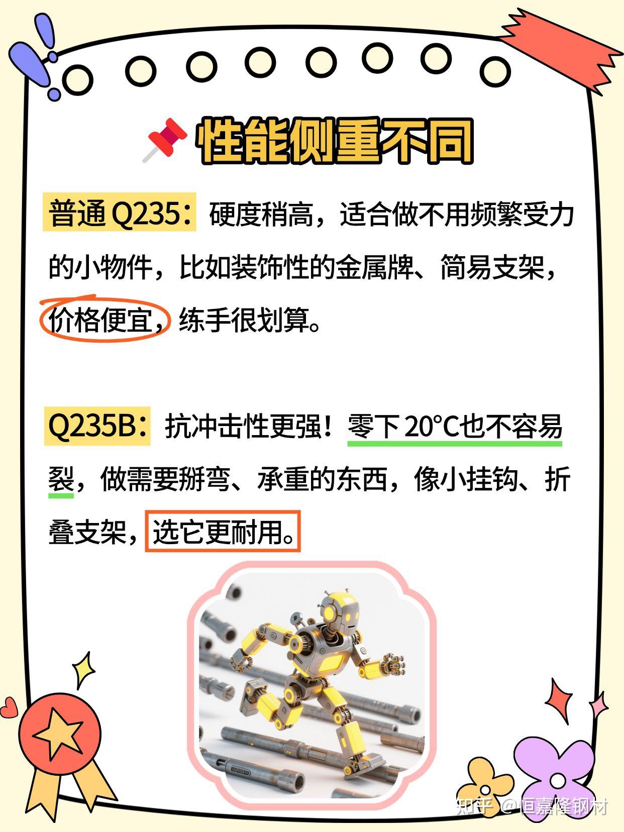 Q235 钢和 Q235 B钢有什么区别？ - 知乎