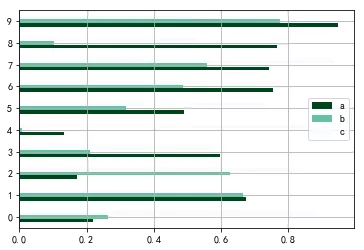 十分钟|matplotlib上手，开启你的python可视化 - 知乎