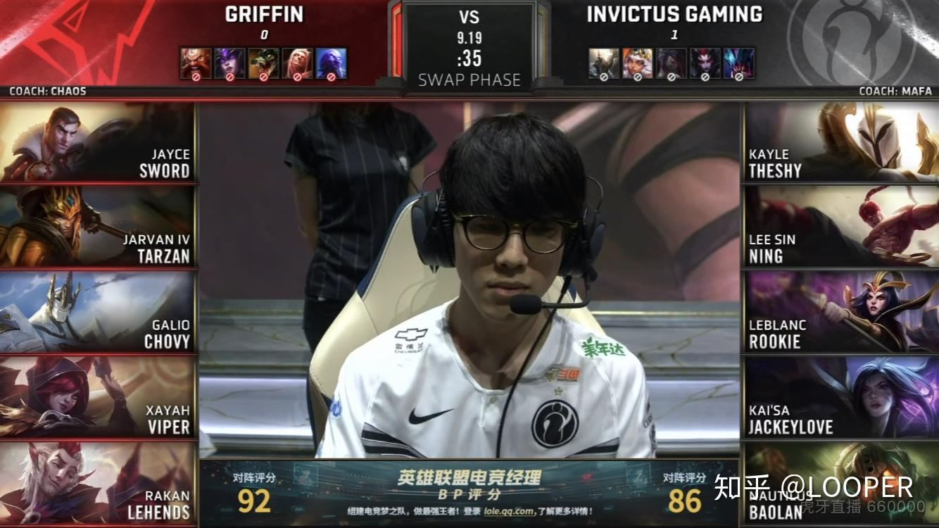 S9英雄联盟8强IG3:1击败GRF复盘分析2 - 知乎