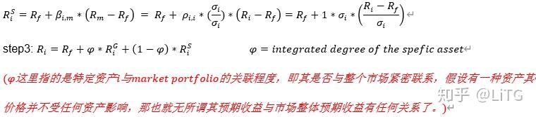 CFA 3 阅读笔记 - Reading 11 - 知乎