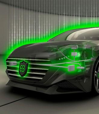 EB corbos Hypervisor: 推动 ECU 架构的演进 - 知乎