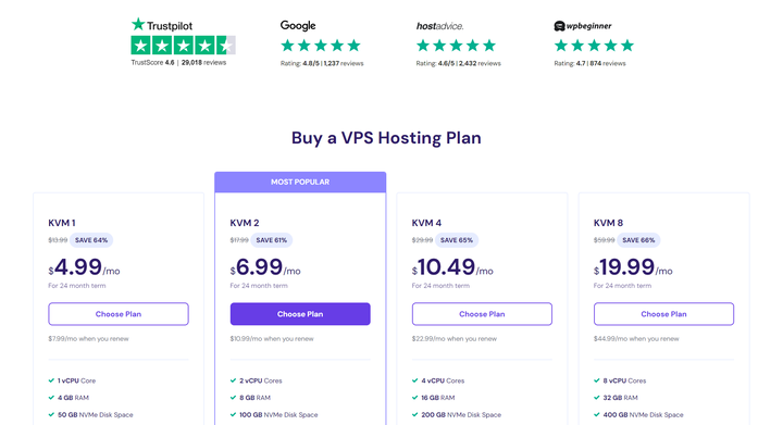 Hostinger建站主机VPS的使用感受，附最新优惠码 - 知乎