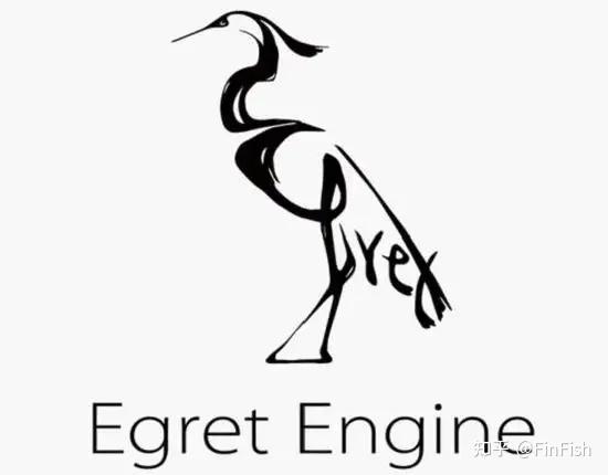 爆款小游戏用的都是什么游戏开发引擎？ - 知乎