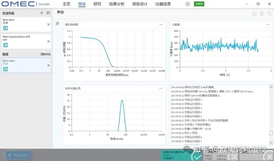 测纳米材料粒径时对样品的稀释倍数有要求吗？ - 知乎