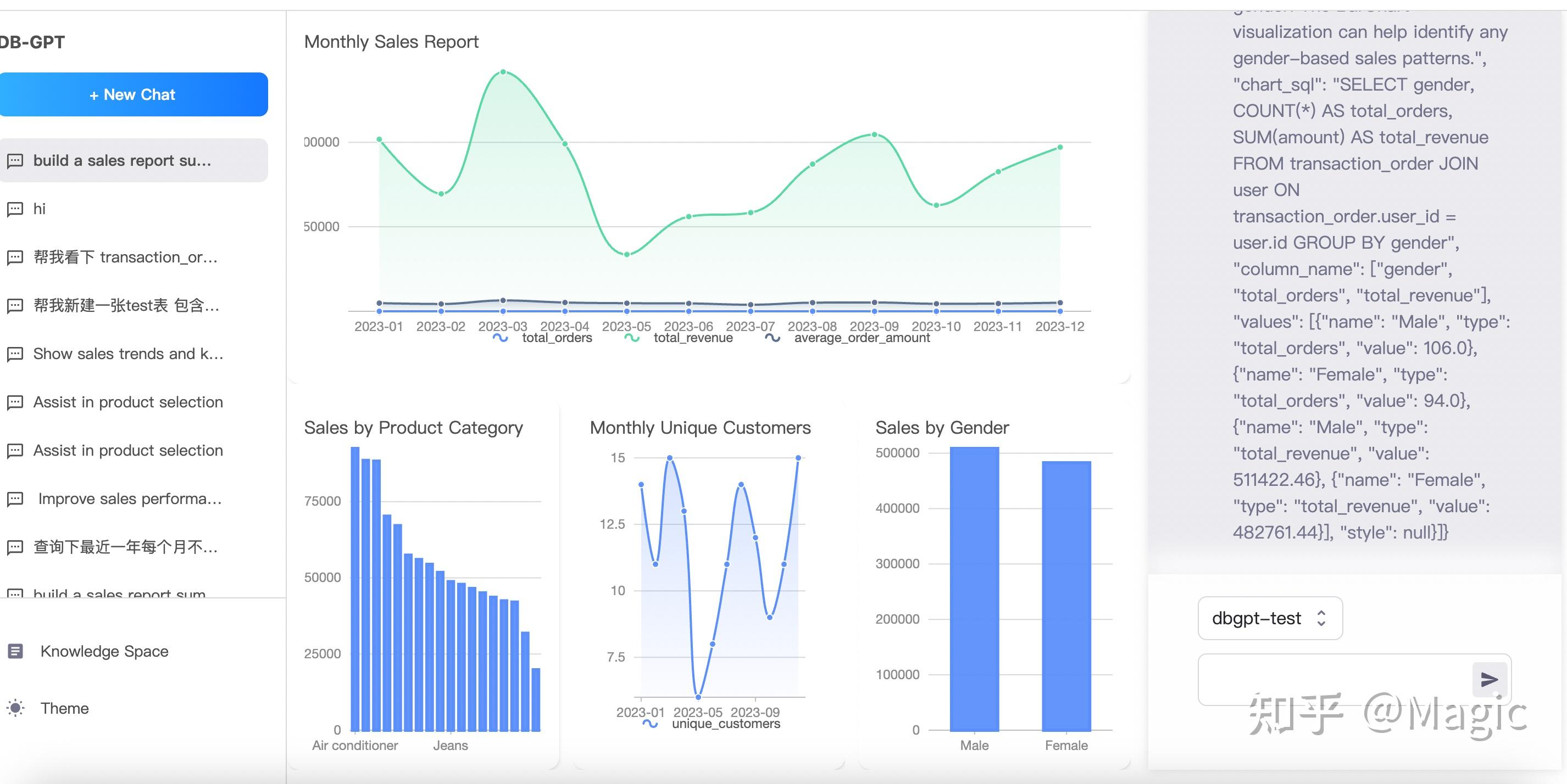 DB-GPT在WAIC大会的分享整理 - 知乎