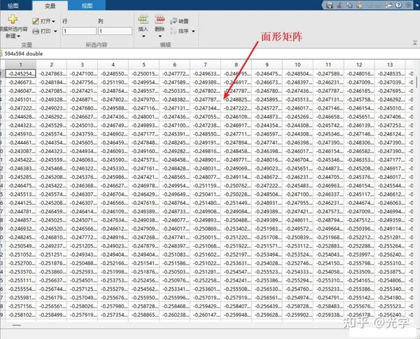 Matlab读取Zygo干涉仪/轮廓仪的.dat数据文件 光学检测加工必备（附Matlab代码下载） - 知乎